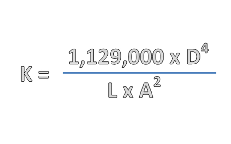 Torsional Spring Rate Equation - Tessshebaylo