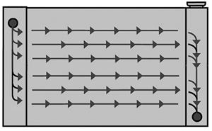Radiator sizing. | Bronco Forum - Full Size Ford Bronco Forum