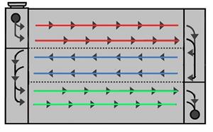 Radiator sizing. | Bronco Forum - Full Size Ford Bronco Forum