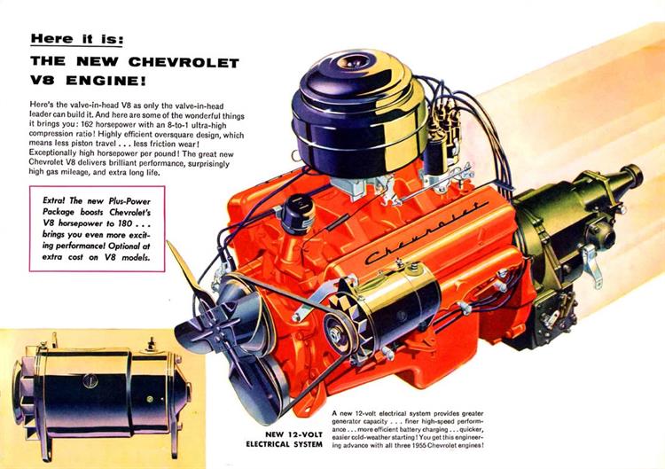 Chevy V8 Engine Diagram