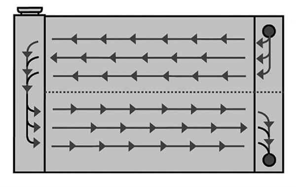 The Difference Between Down-Flow and Cross-Flow Radiators