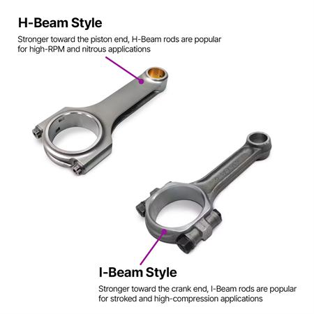 H Vs I Beam Connecting Rods - The Best Picture Of Beam