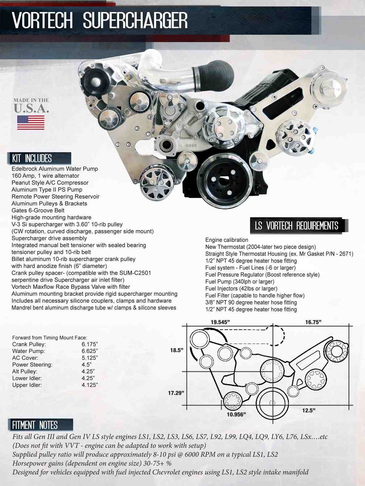 All American Billet FDS-LSV-201 Serpentine Kit, LS Vortech, OP