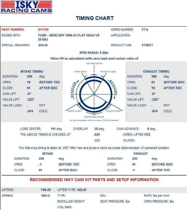 Isky Racing Cams 817700 Isky 77-B 1949-53 Flathead Ford Camshaft