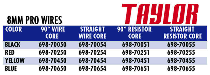 Taylor 70250 8mm Spark Plug Wires, Wire Core, 90 Degree, Red