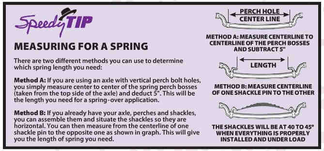 Forged Mono-Leaf Front Spring, 48 Inch Axle