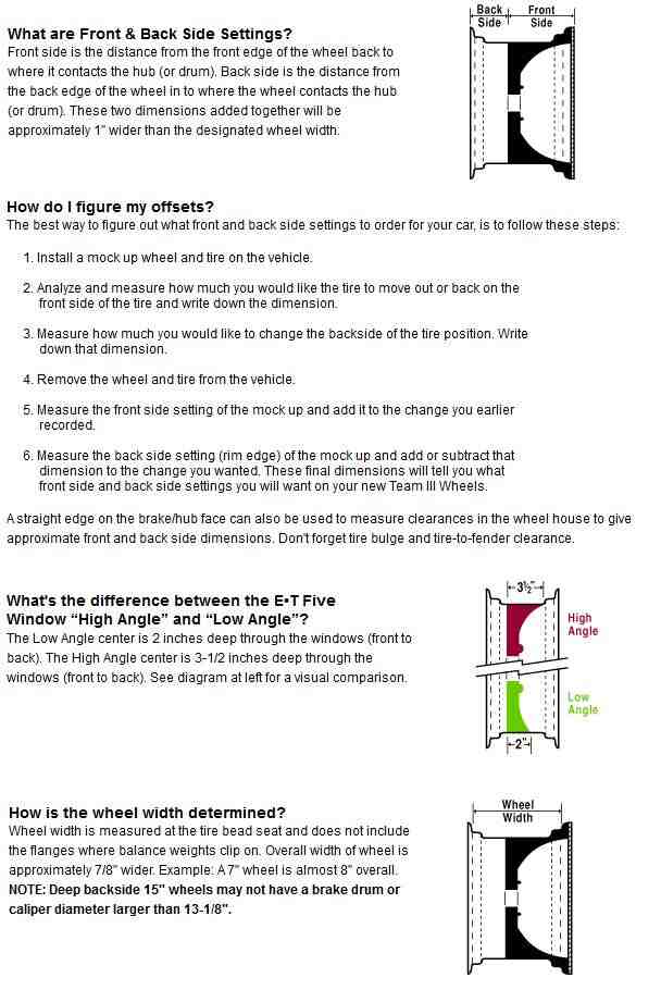 Team III ET Five-Window 15X10 Wheel, 5x4.5, 4 Inch Backspace