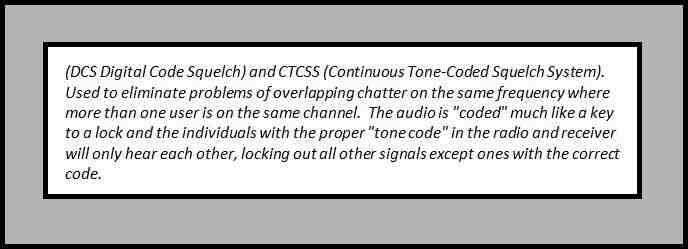Nitro-Bee Single Channel UHF Receiver