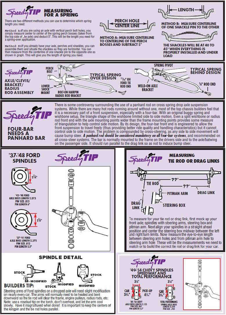 Spring-Behind 4 In Drop Tube Axle Front End for Chevy Spindles, Plain