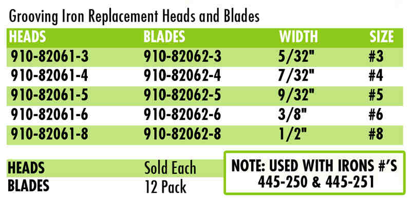 Speedway Tire Grooving Tool Kit with 3 Heads and Blades, Groover