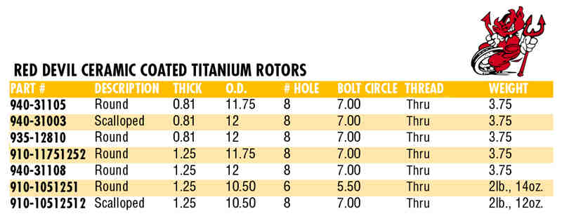 Ultra Lite Titanium Rotor, 8 On 7 Thru