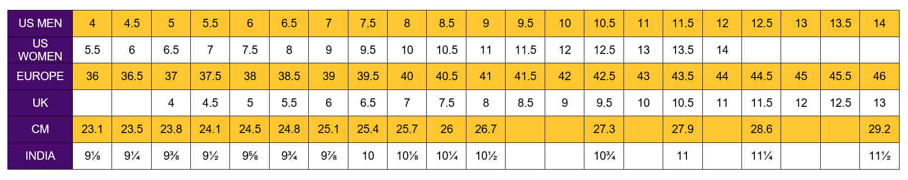 Simpson Red Line Racing Shoes, SFI 3.3/5