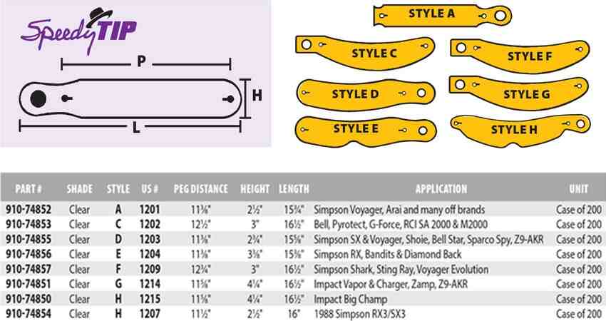 Speedway A Style Tear-off, 11-1/2 Inch Centerline, Box of 200