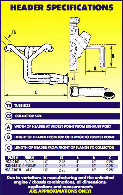 Tight-Fit Small Block Chevy Block Hugger Headers, Chrome