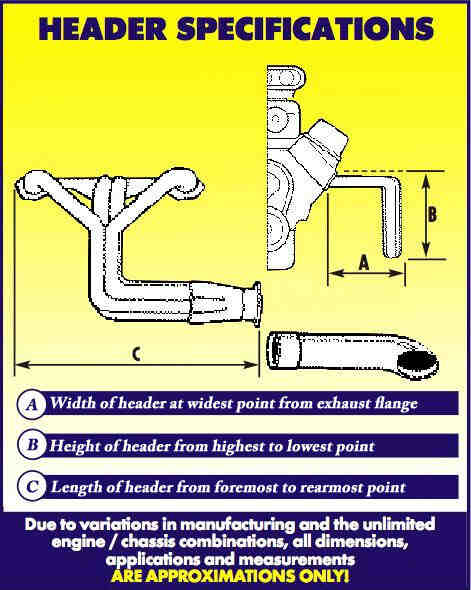 Speedway 429/460 BBF Big Block Ford Exhaust Header Kit