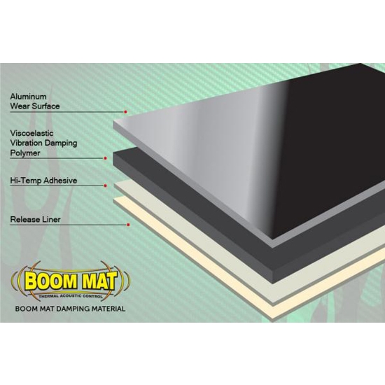 DEi 050206 Boom Mat Damping Material, 12-1/2 x 24 Inch, 6 Sheets