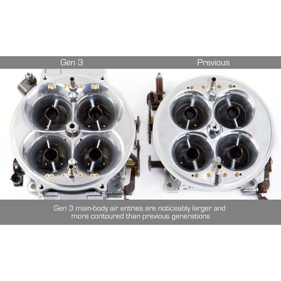 Holley 0-80905BK 1150 CFM Gen 3 Ultra Dominator Carburetor