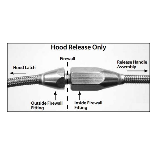 Lokar XCHT-1300HT Midnight Series Combo Hood/Trunk Release Cable Kit