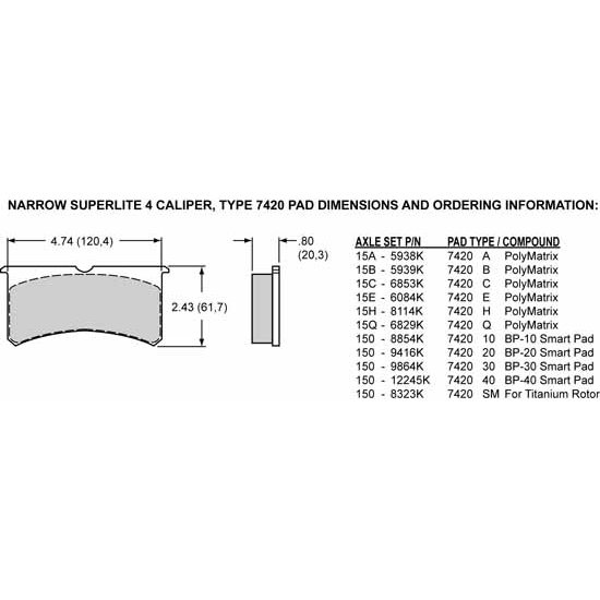 Wilwood 120-11135 Forged Superlite Internal Caliper, 1.75 / 1.10 Inch