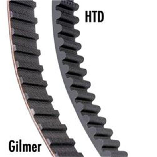 8 MM HTD Belts 30 MM Wide