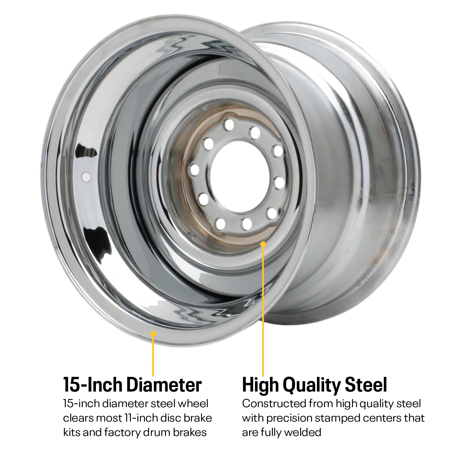 Speedway Smoothie 15x10 Raw Steel Wheel, 5 on 5/5.5, 4.5 BS