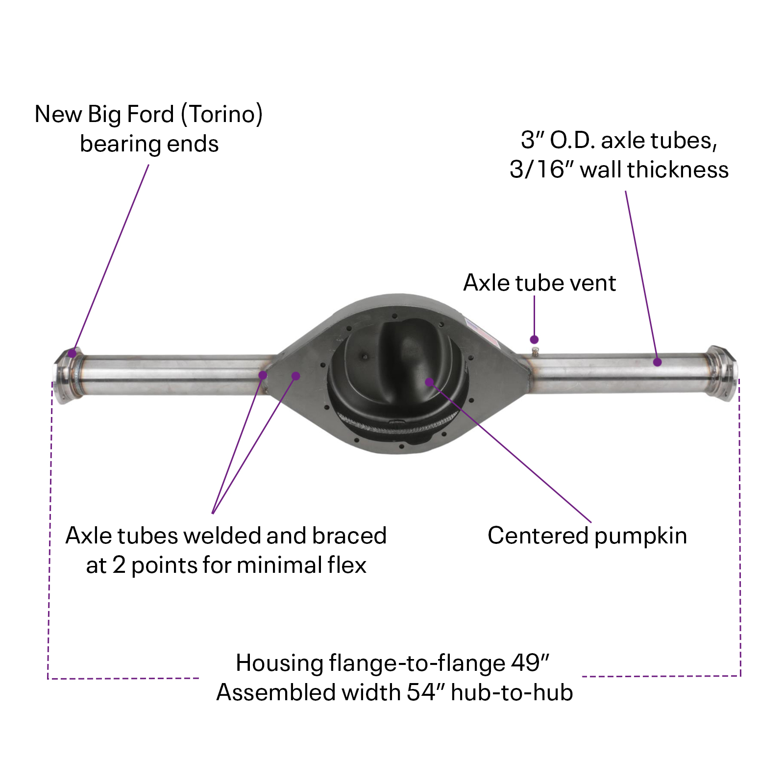 9 Inch Ford Rear Axle Kit w/Gear Style Posi 3rd Member, 54 Inch