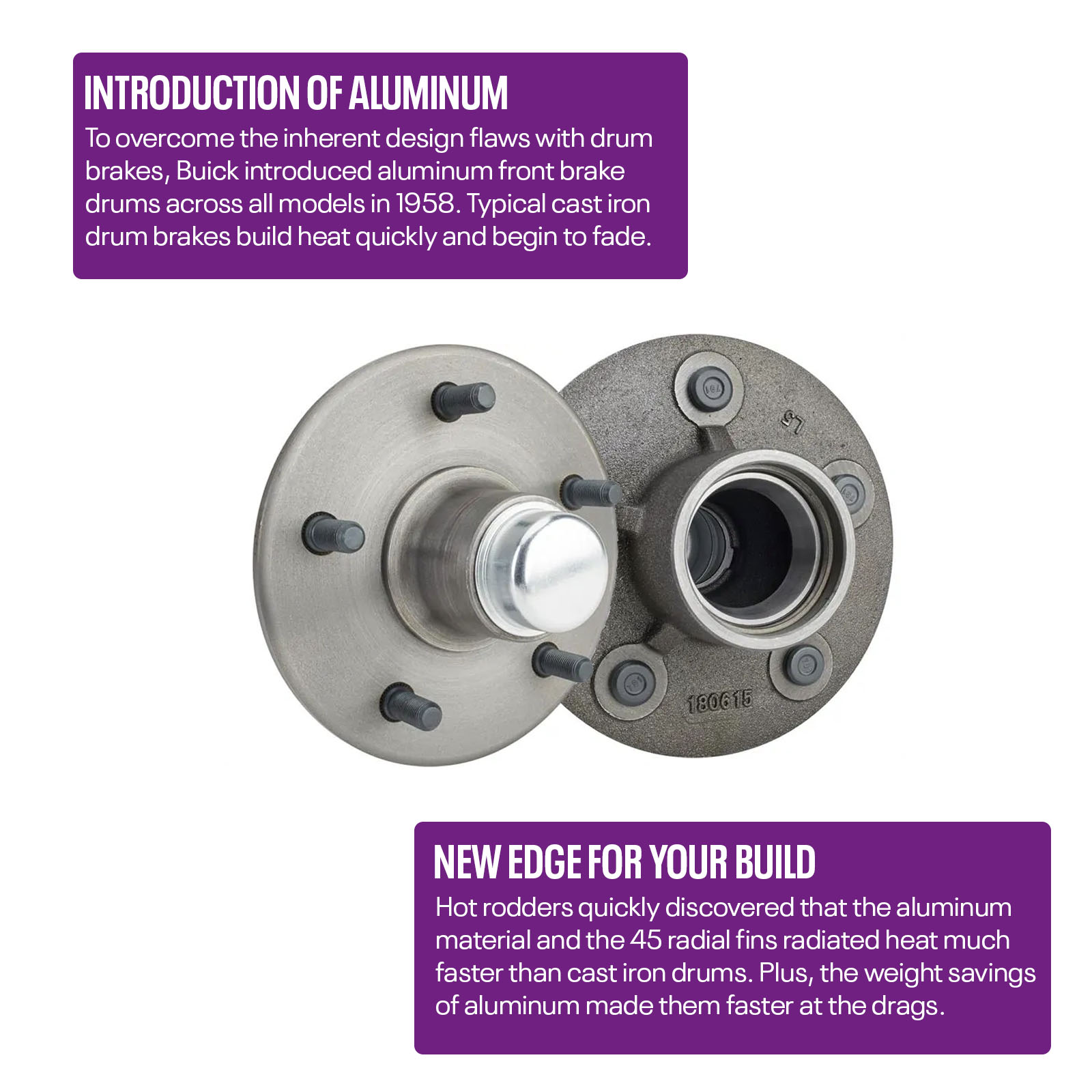 Aluminum Buick Front Brake Drum Kit, 12x2, 45-Fin, Plates/Hubs